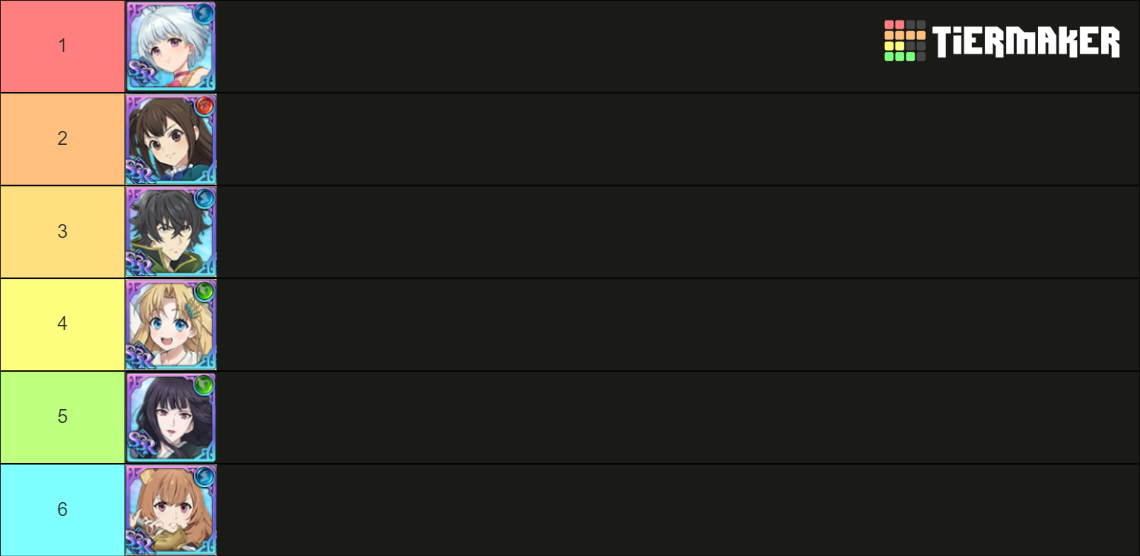 RANKING THE SHIELD HERO CHARACTERS Tier List (Community Rankings ...