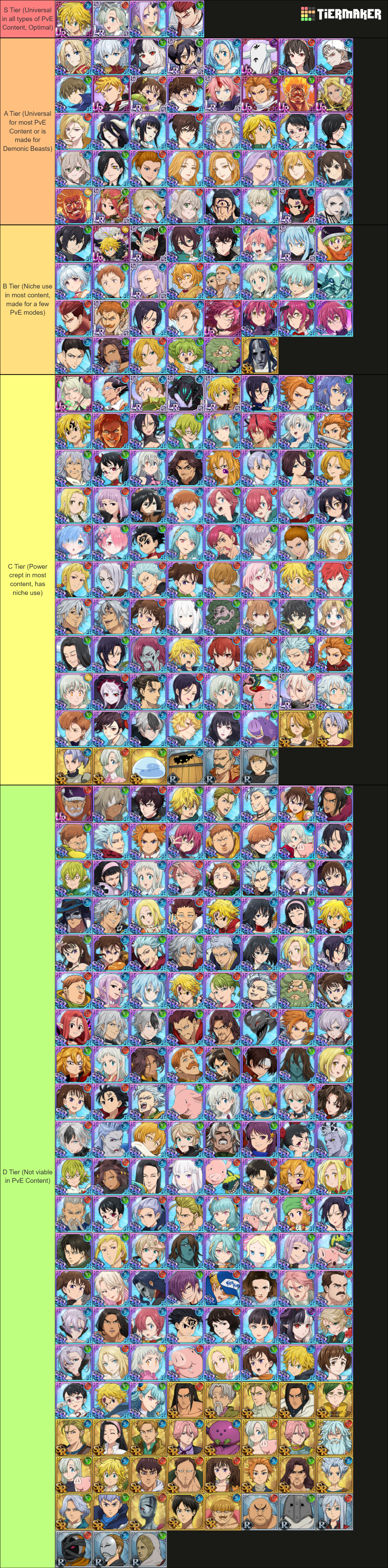Seven Deadly Sins: Grand Cross UPDATED October 2024 PVE Tier List ...