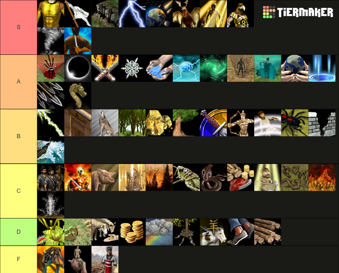 Age of Mythology God Power Tier List (Community Rankings) - TierMaker
