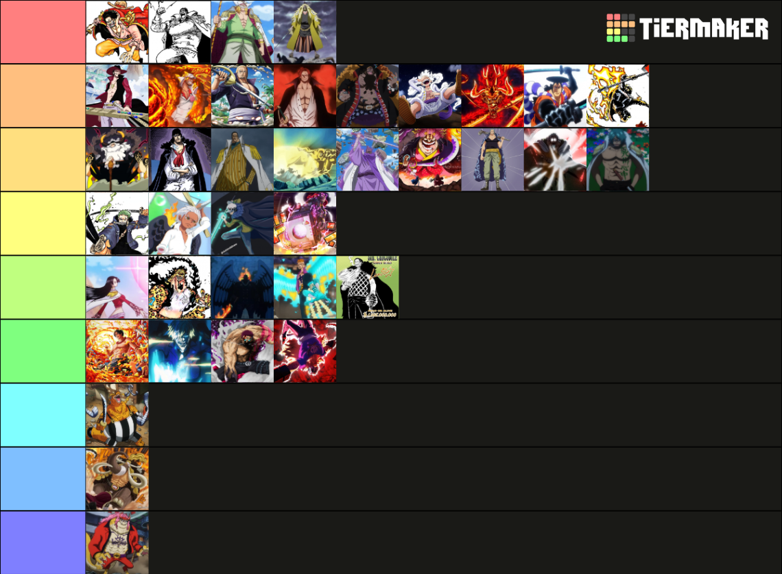 One Piece Tier List (Community Rankings) - TierMaker