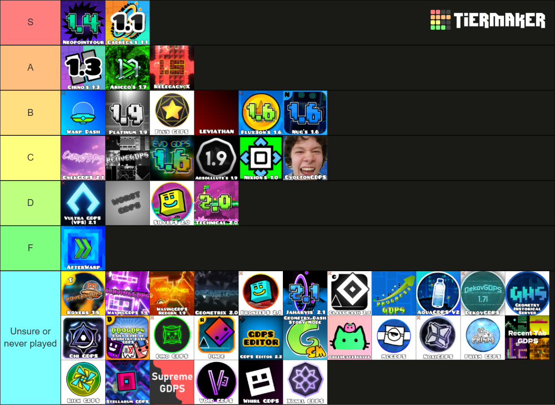 Geometry Dash Private Servers (GDPS) Tier List (Community Rankings) - TierMaker