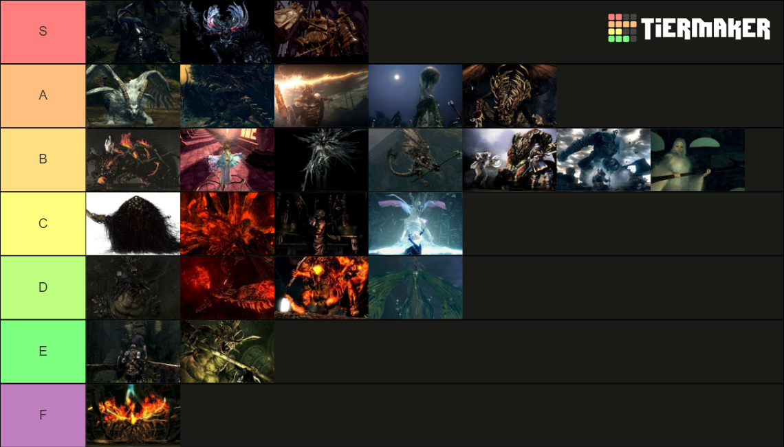 Dark Souls Remastered Bosses Tier List (Community Rankings) - TierMaker