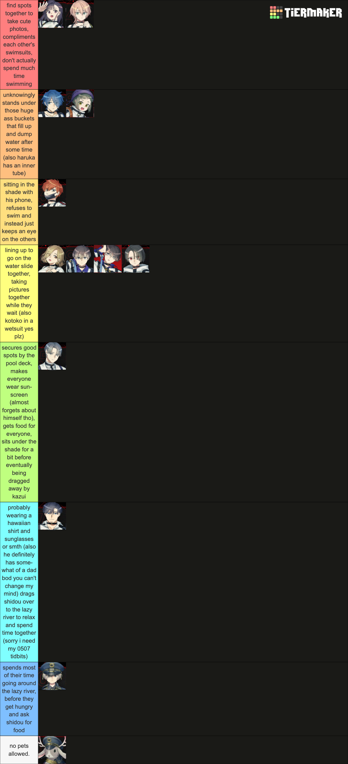 MILGRAM Characters (+ 2nd Trial) Tier List (Community Rankings) - TierMaker