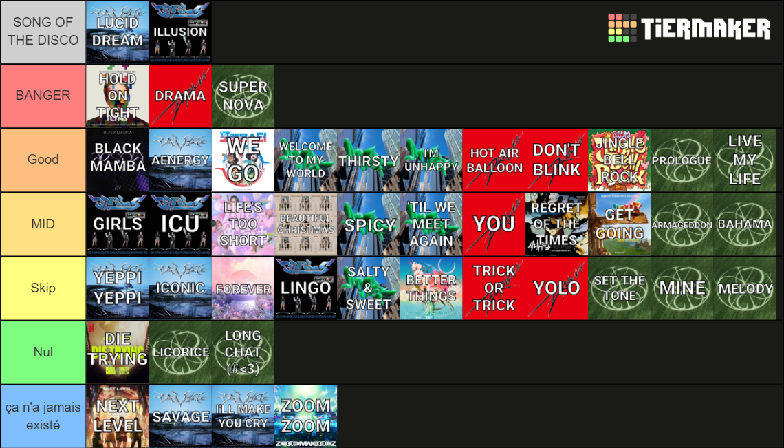 aespa songs Tier List (Community Rankings) - TierMaker