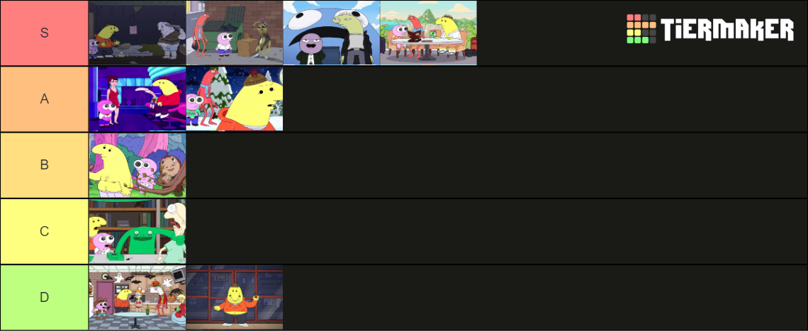 Smiling Friends (all episodes) Tier List (Community Rankings) - TierMaker
