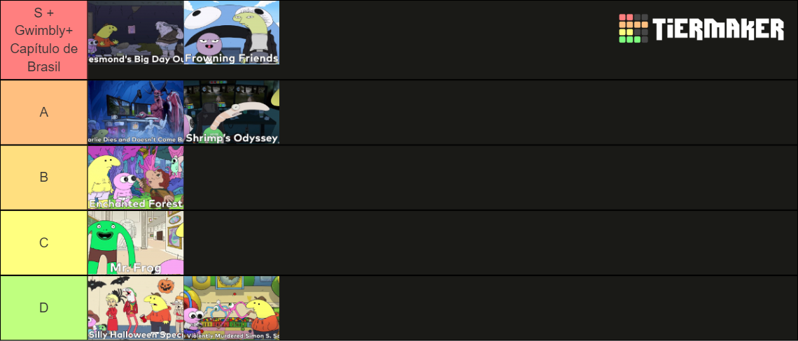 Smiling Friends Episodes Tier List (Community Rankings) - TierMaker