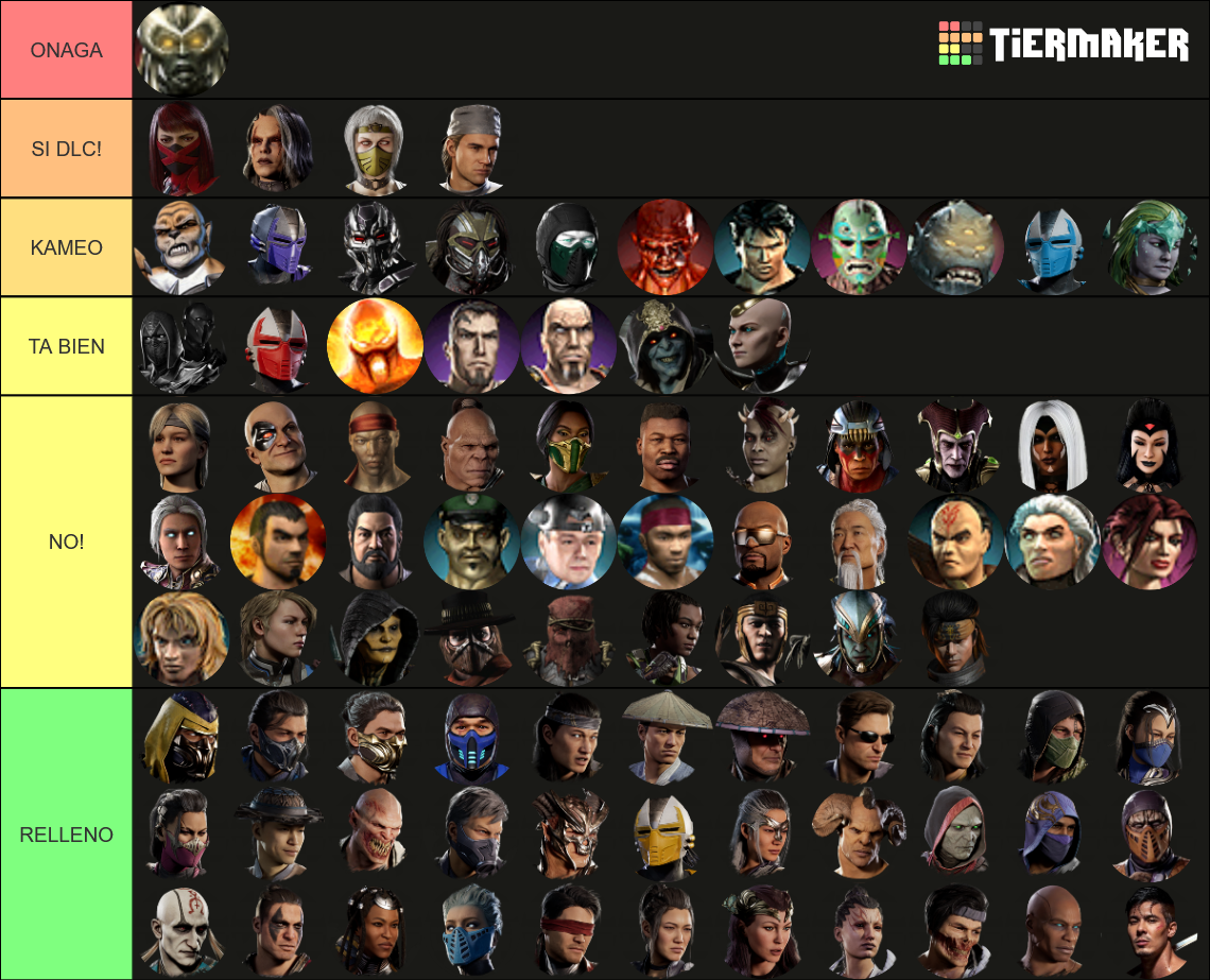 All Mortal Kombat Characters (as of MK1) Tier List (Community Rankings ...
