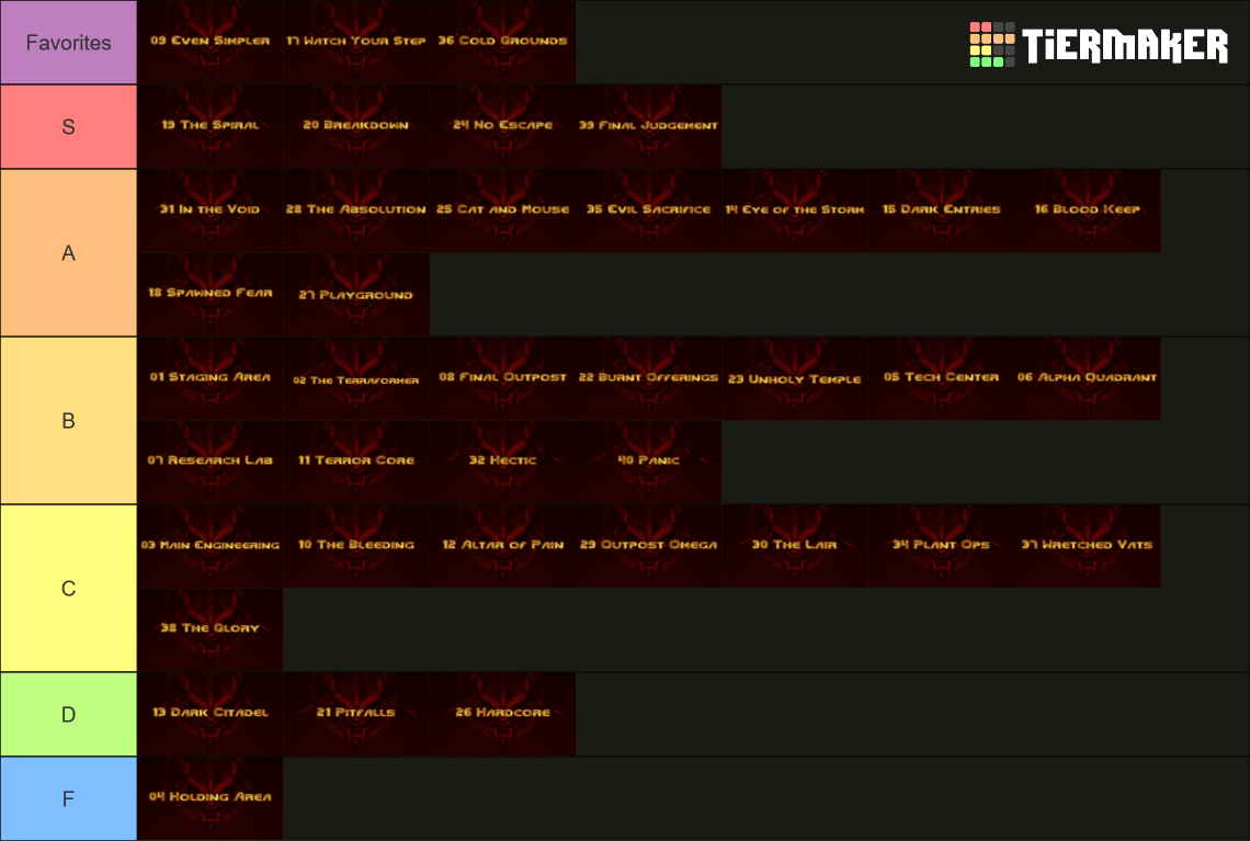 Doom 64 Maps Tier List (Community Rankings) - TierMaker