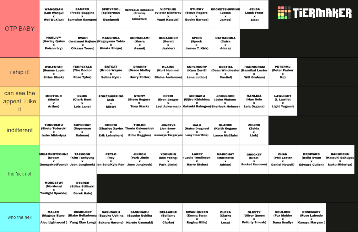 Iconic and Popular Ships Tier List (Community Rankings) - TierMaker