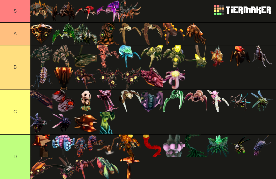 Deep Rock Galactic Enemies Tier List (Community Rankings) - TierMaker