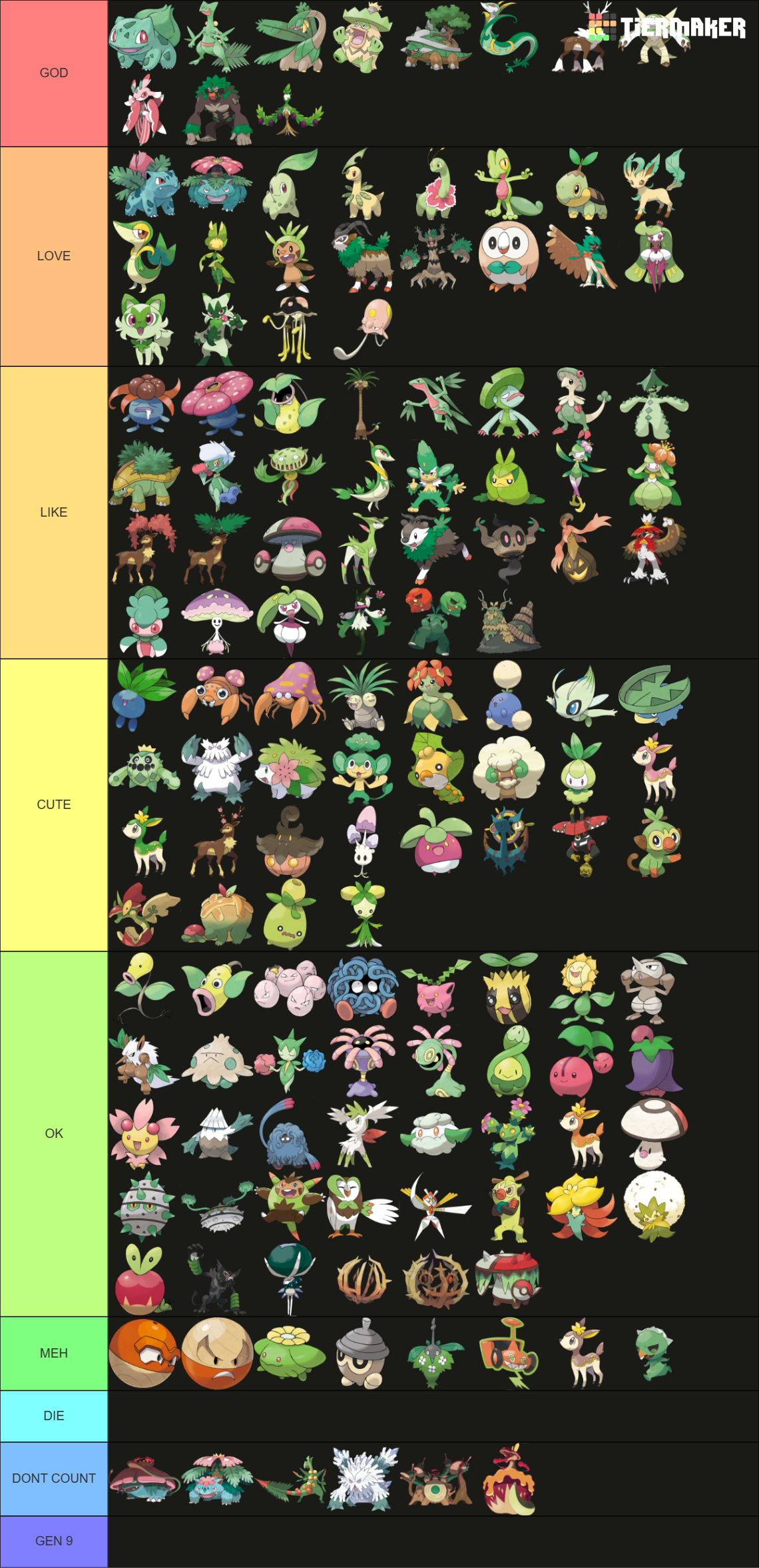 All Grass Type Pokemon up to Gen 9 Tier List (Community Rankings ...