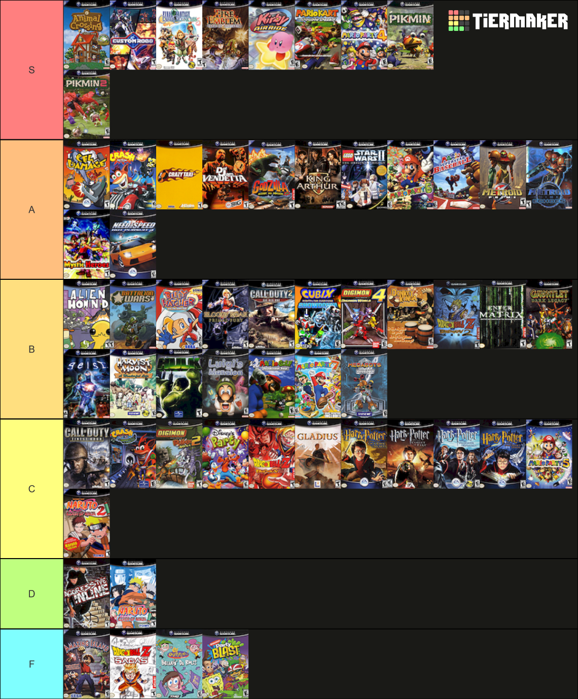 575 GameCube Games Tier List (Community Rankings) - TierMaker