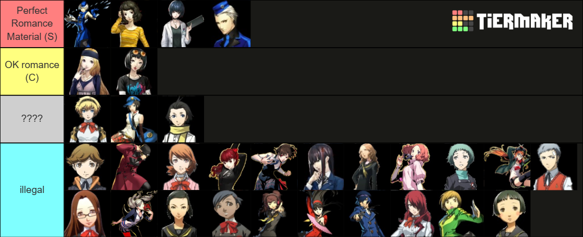 Persona Romance Tier List (Community Rankings) - TierMaker