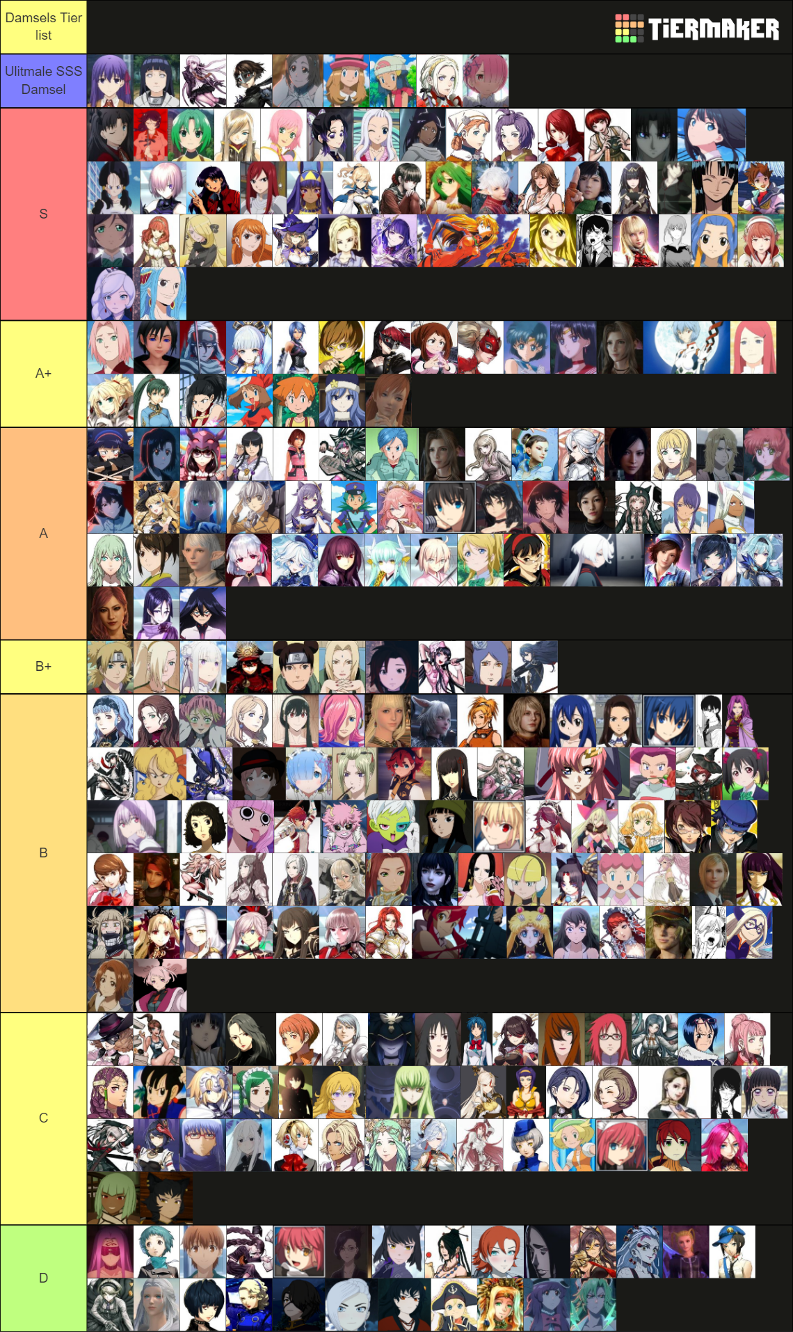 Random Character V1 Tier List (Community Rankings) - TierMaker