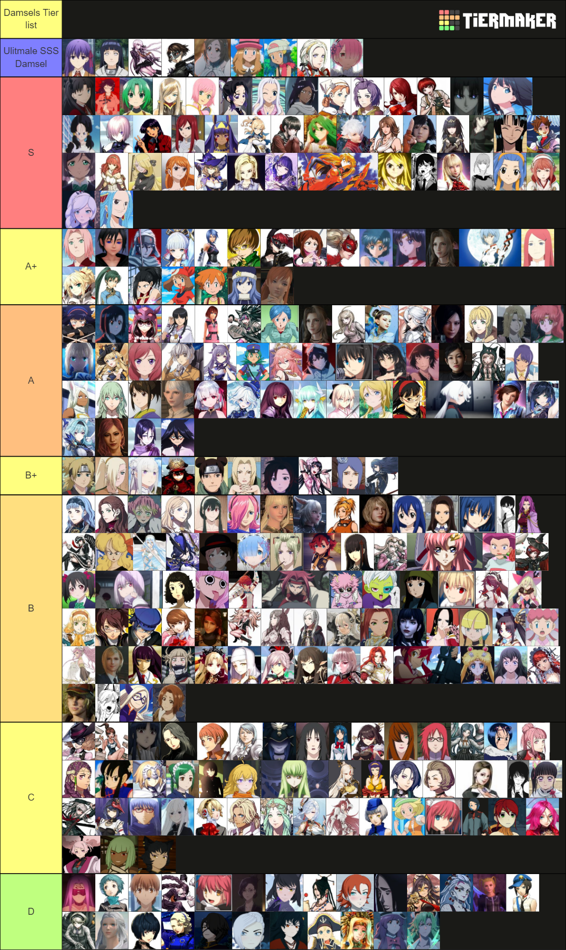 Random Character V1 Tier List (Community Rankings) - TierMaker