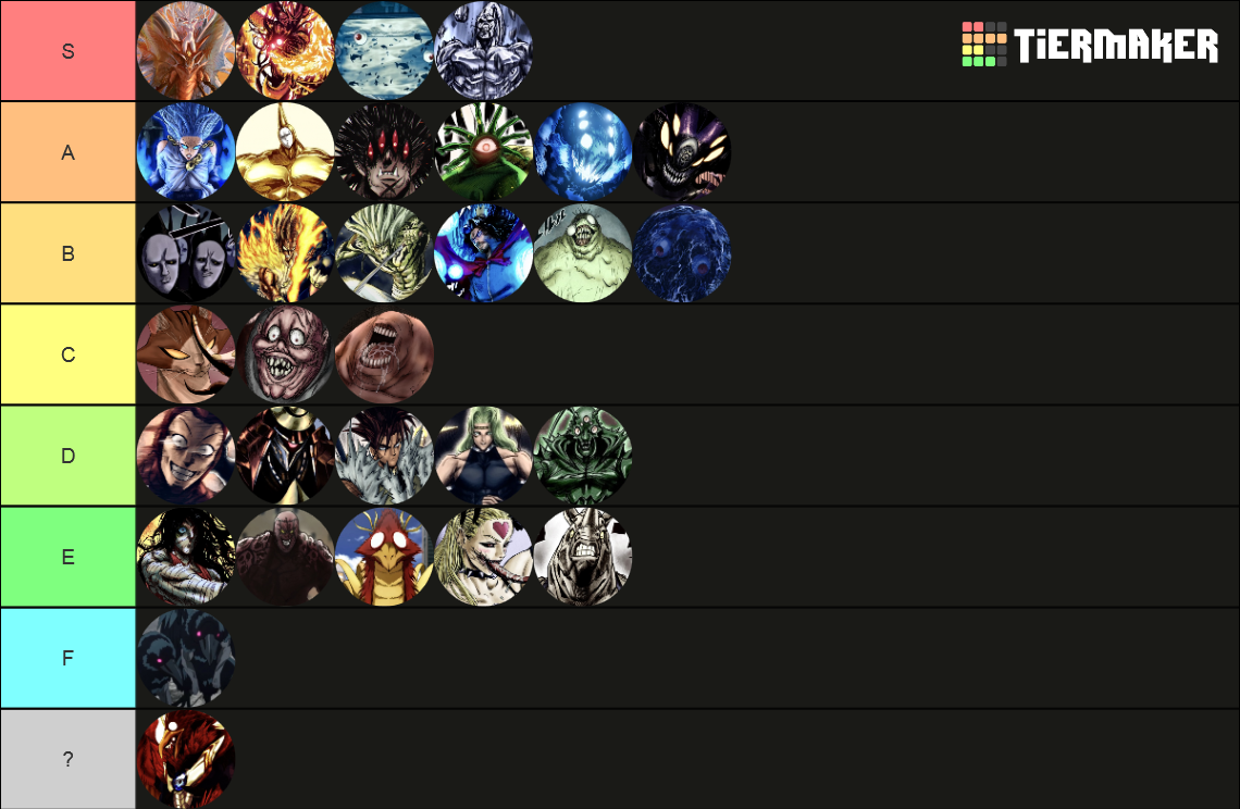 The One-Punch Man PowerScaling 101 Tier List (Community Rankings ...