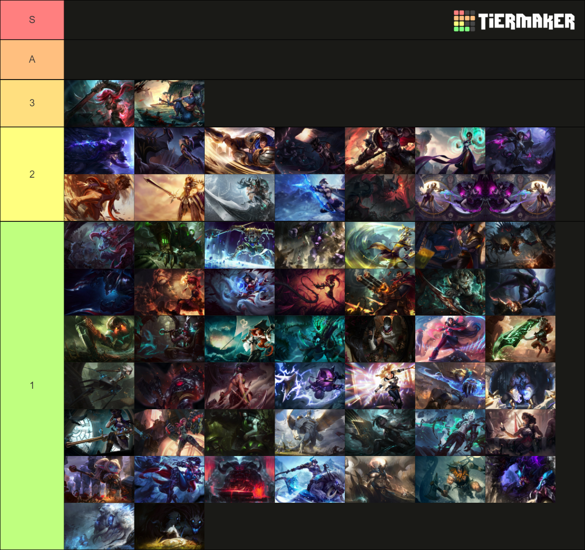 Every LOL splash art Tier List (Community Rankings) - TierMaker