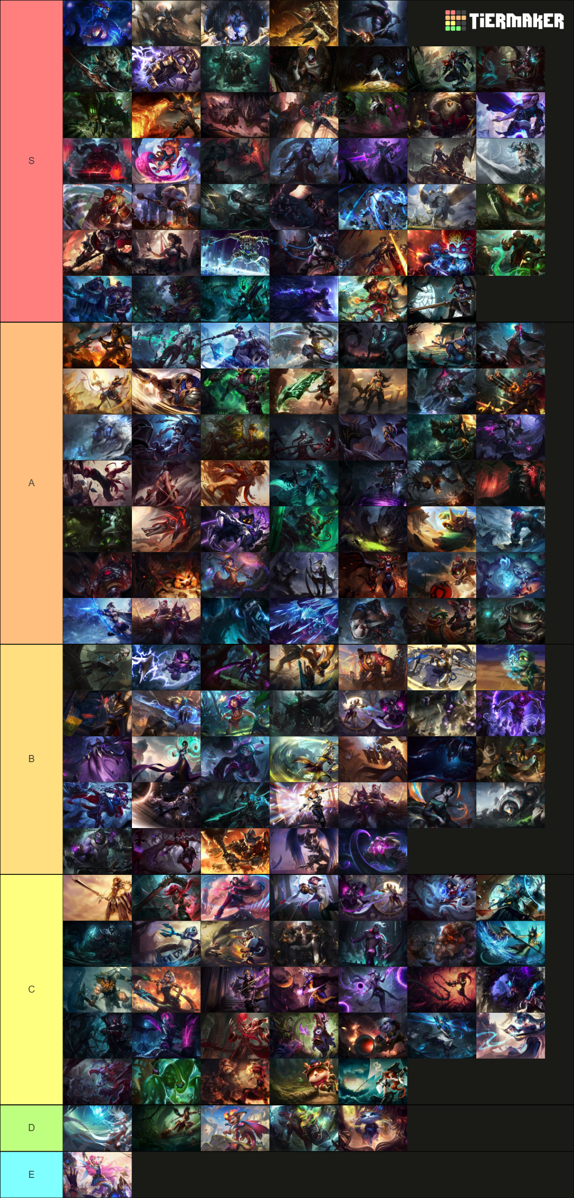 Every LOL splash art Tier List (Community Rankings) - TierMaker