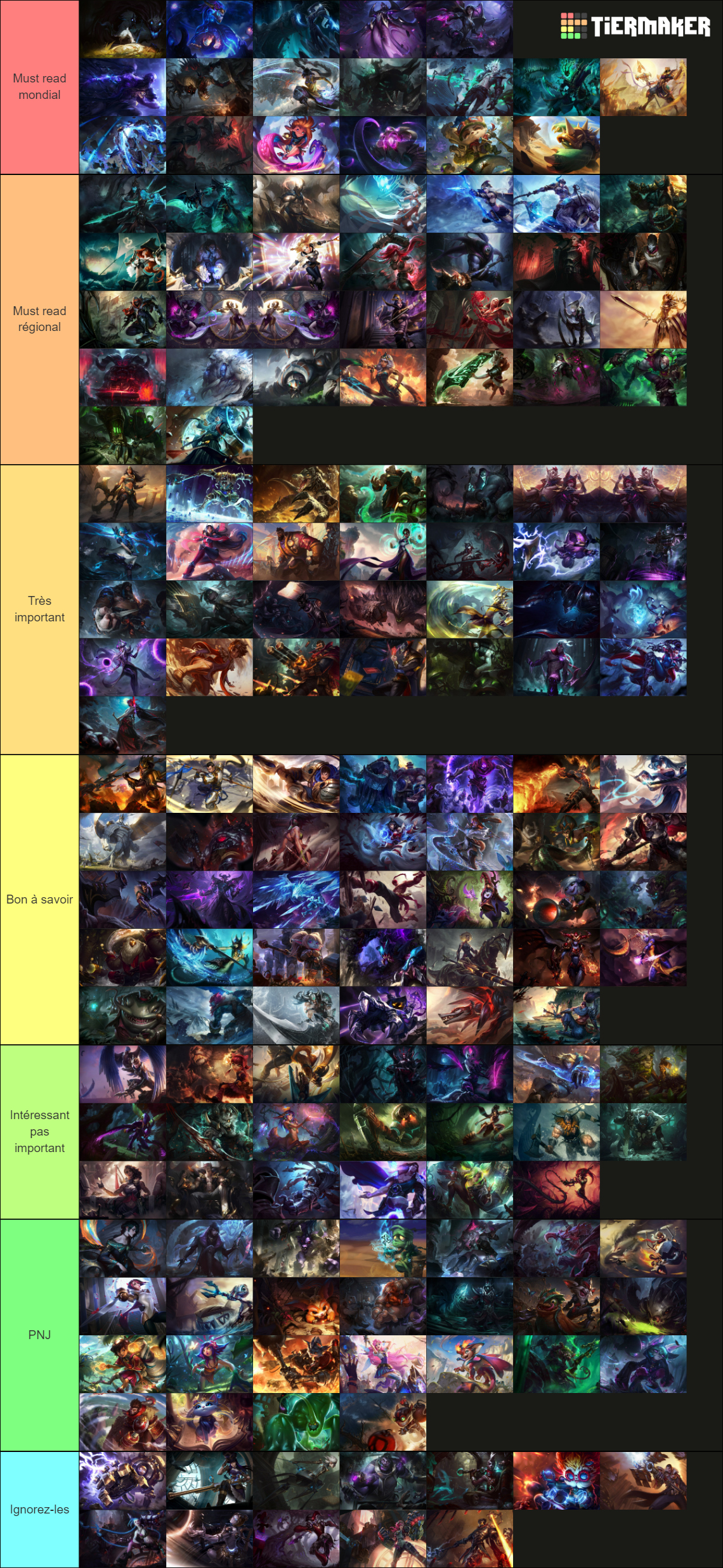 Every LOL splash art Tier List (Community Rankings) - TierMaker