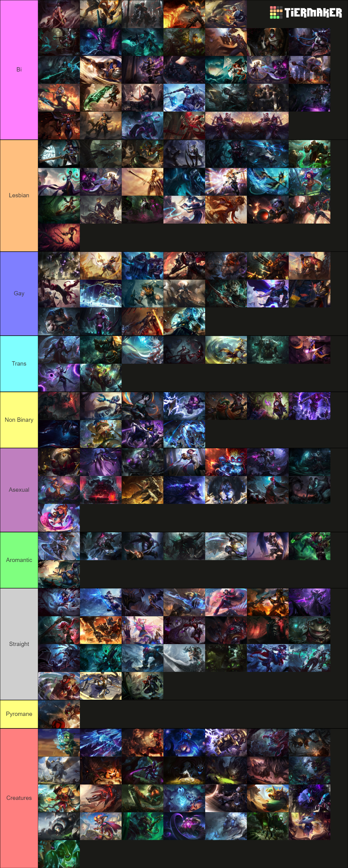 Every LOL splash art Tier List (Community Rankings) - TierMaker