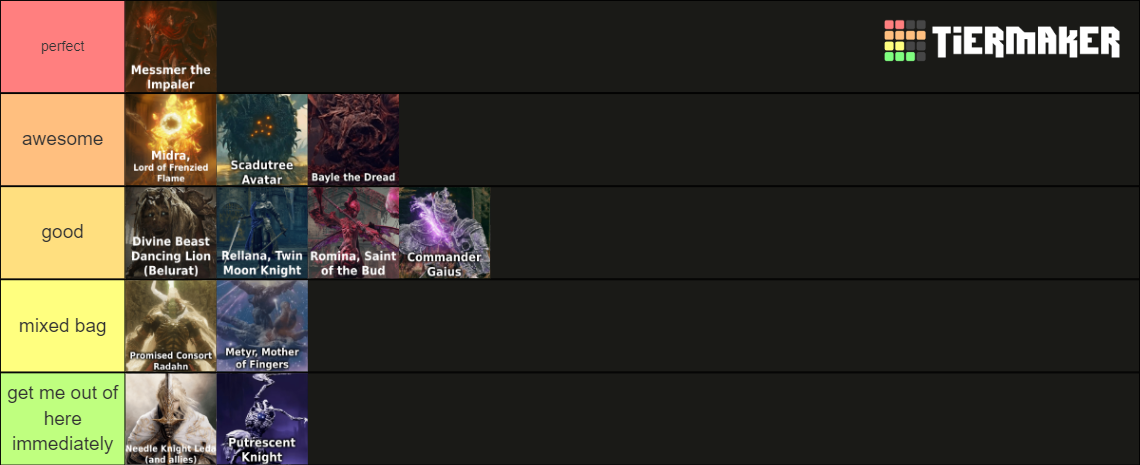 Elden Ring: Shadow of the Erdtree Remembrance Bosses Tier List (Community Rankings) - TierMaker