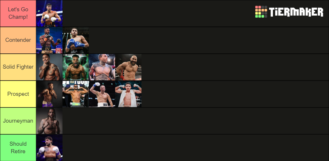 The Professional/Crossover Boxer Ranking Tier List (Community Rankings ...
