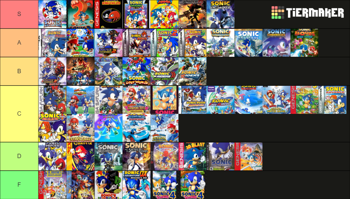 Every Sonic Box art Tier List (Community Rankings) - TierMaker