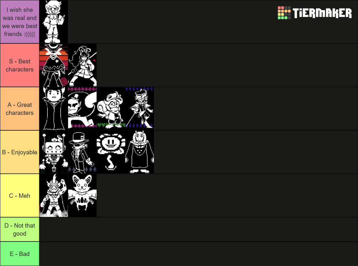 Undertale Yellow Characters Tier List (Community Rankings) - TierMaker