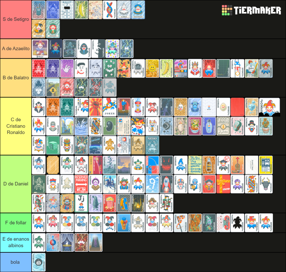 Balatro Jokers Tier List (Community Rankings) - TierMaker
