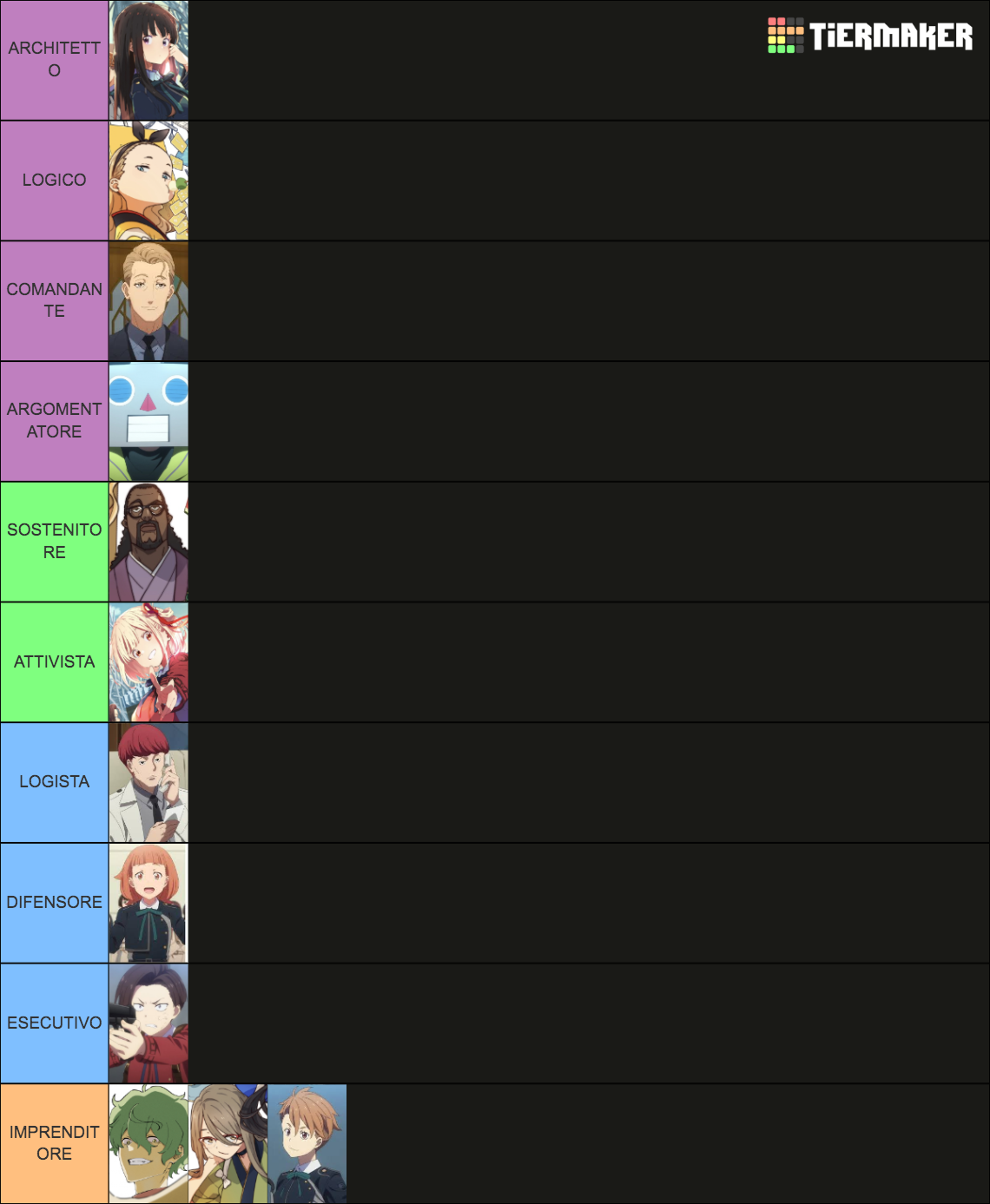 Lycoris Recoil Characters Tier List (Community Rankings) - TierMaker