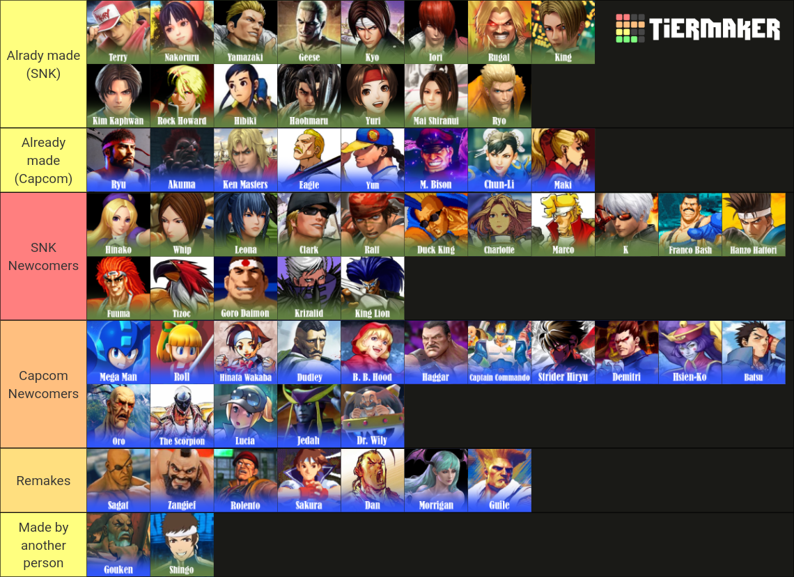Capcom VS SNK Roster Prediction or Wishlist Tier List (Community ...