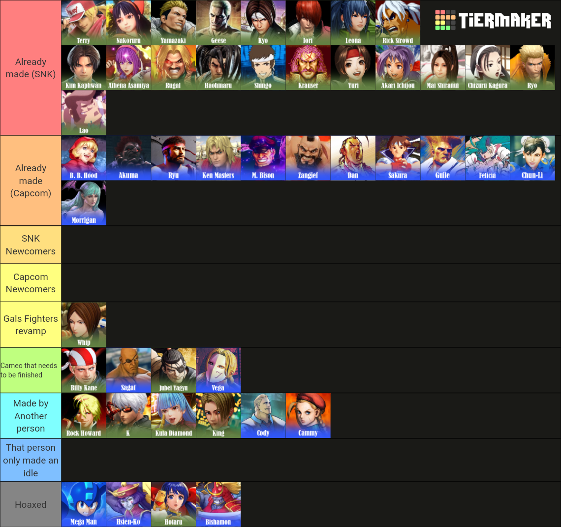 Capcom VS SNK Roster Prediction or Wishlist Tier List (Community ...