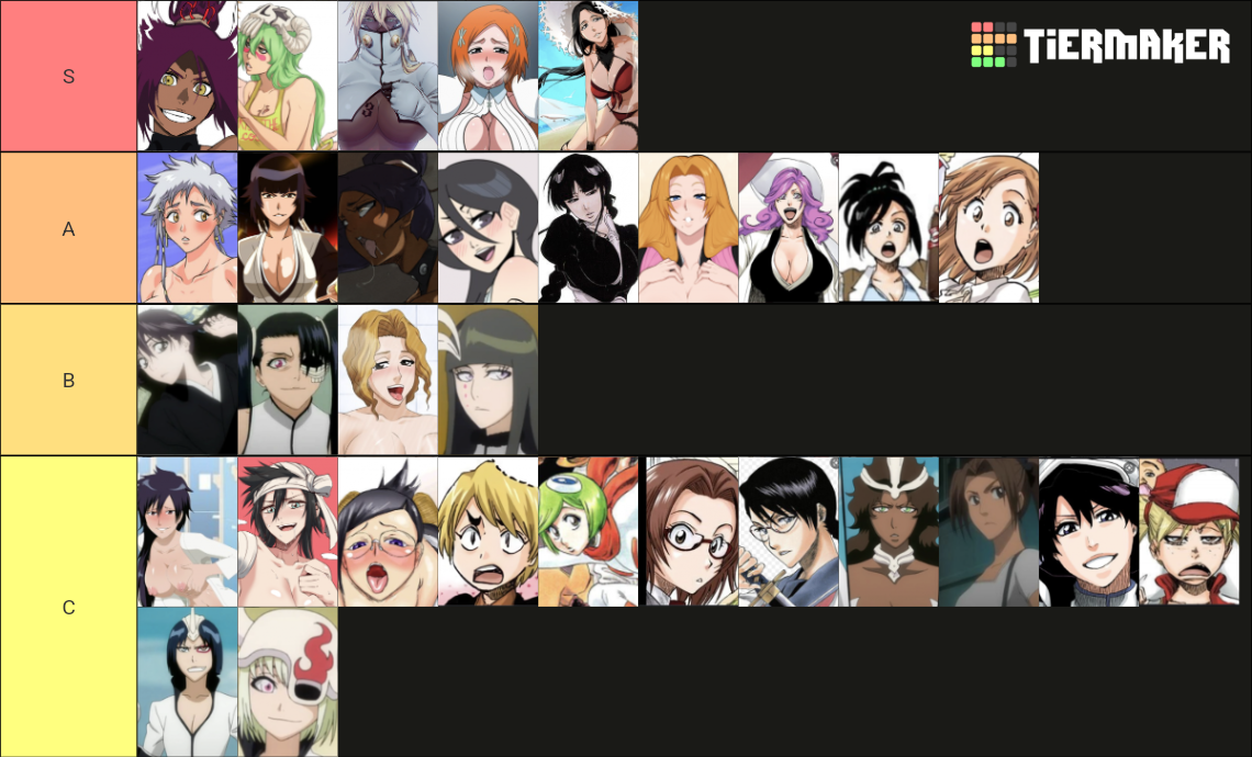 Bleach Baddie Tier List (Community Rankings) - TierMaker