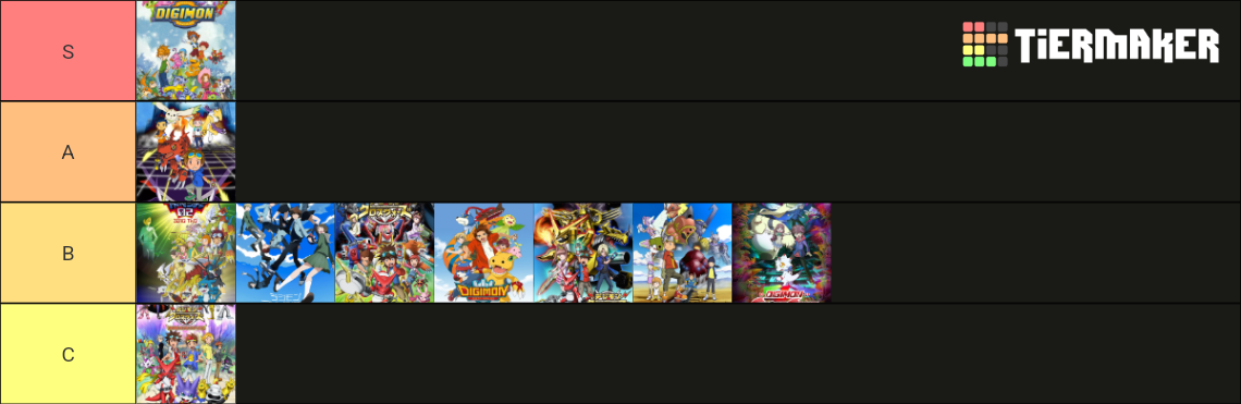 Digimon anime season Tier List (Community Rankings) - TierMaker