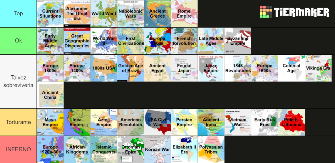 Historical Eras Tier List (Community Rankings) - TierMaker