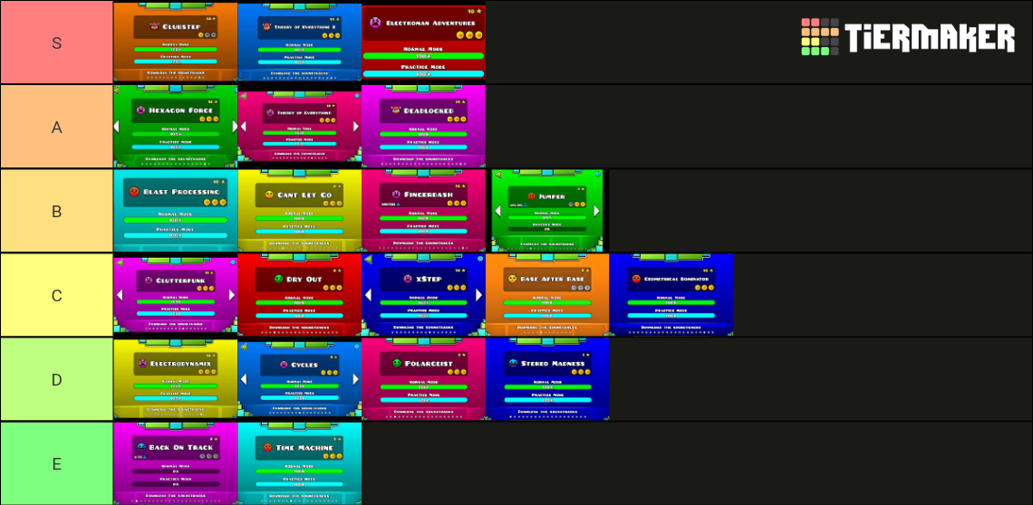 Geometry Dash (GD) Levels Tier List (Community Rankings) - TierMaker