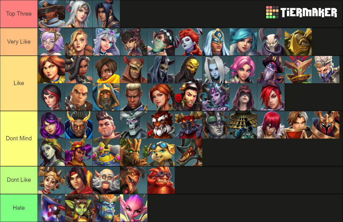 Paladins Champions 2023 (Updated: + OMEN) Tier List (Community Rankings ...
