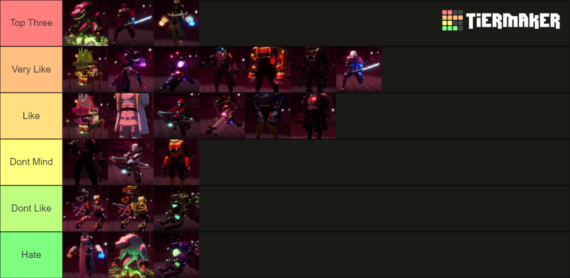 Risk of Rain 2 All Skins Tier List (Community Rankings) - TierMaker