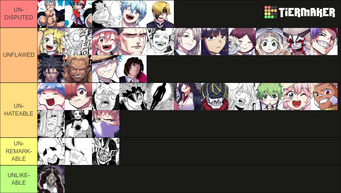 Undead Unluck All "important" characters for a ranking Tier List ...