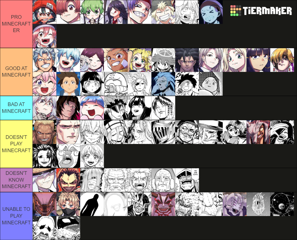 Undead Unluck character Tier List (Community Rankings) - TierMaker