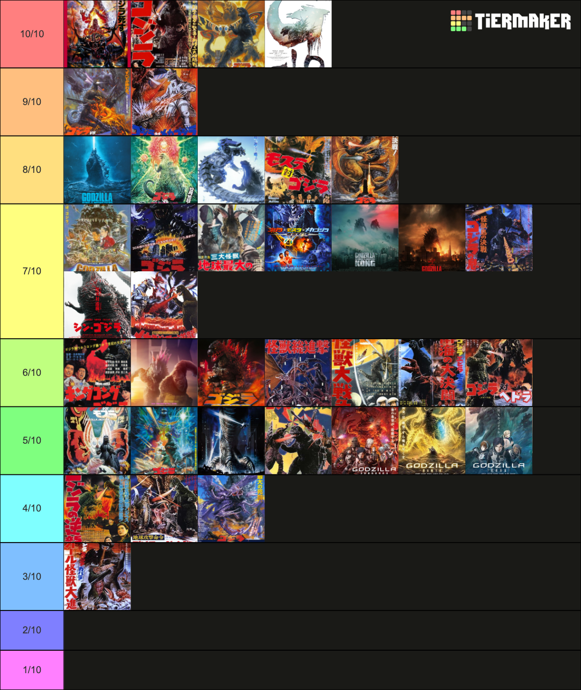 Godzilla movies ranked MY WAY Tier List (Community Rankings) - TierMaker