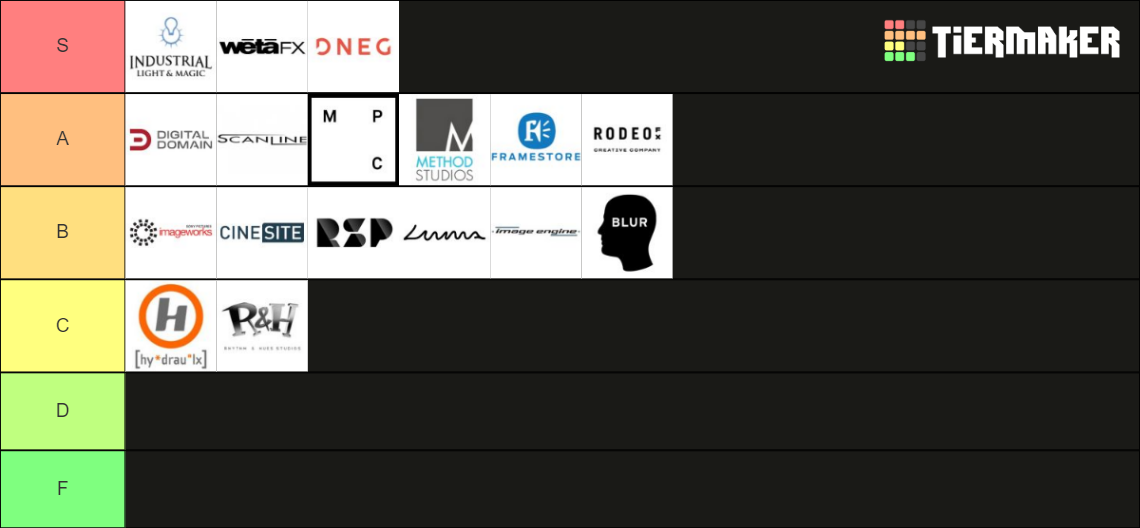 Visual effects companies Tier List (Community Rankings) - TierMaker
