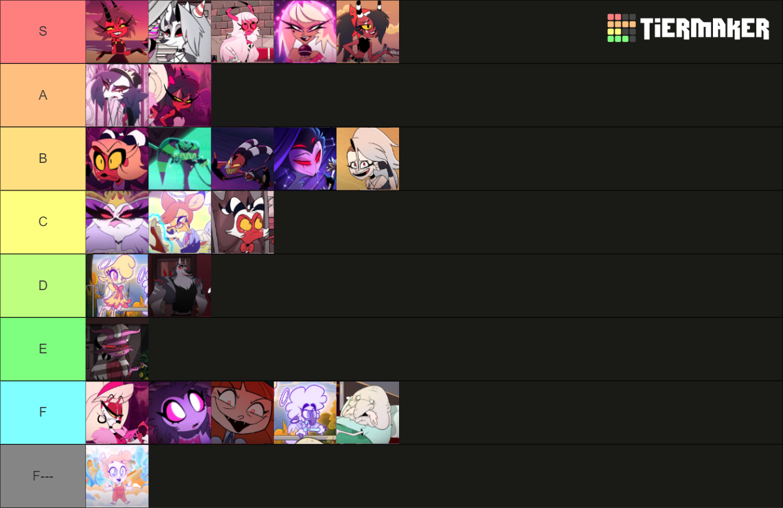 Helluva Boss Character Tier List (Community Rankings) - TierMaker