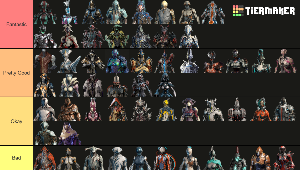 Recent Warframe Tier Lists - TierMaker