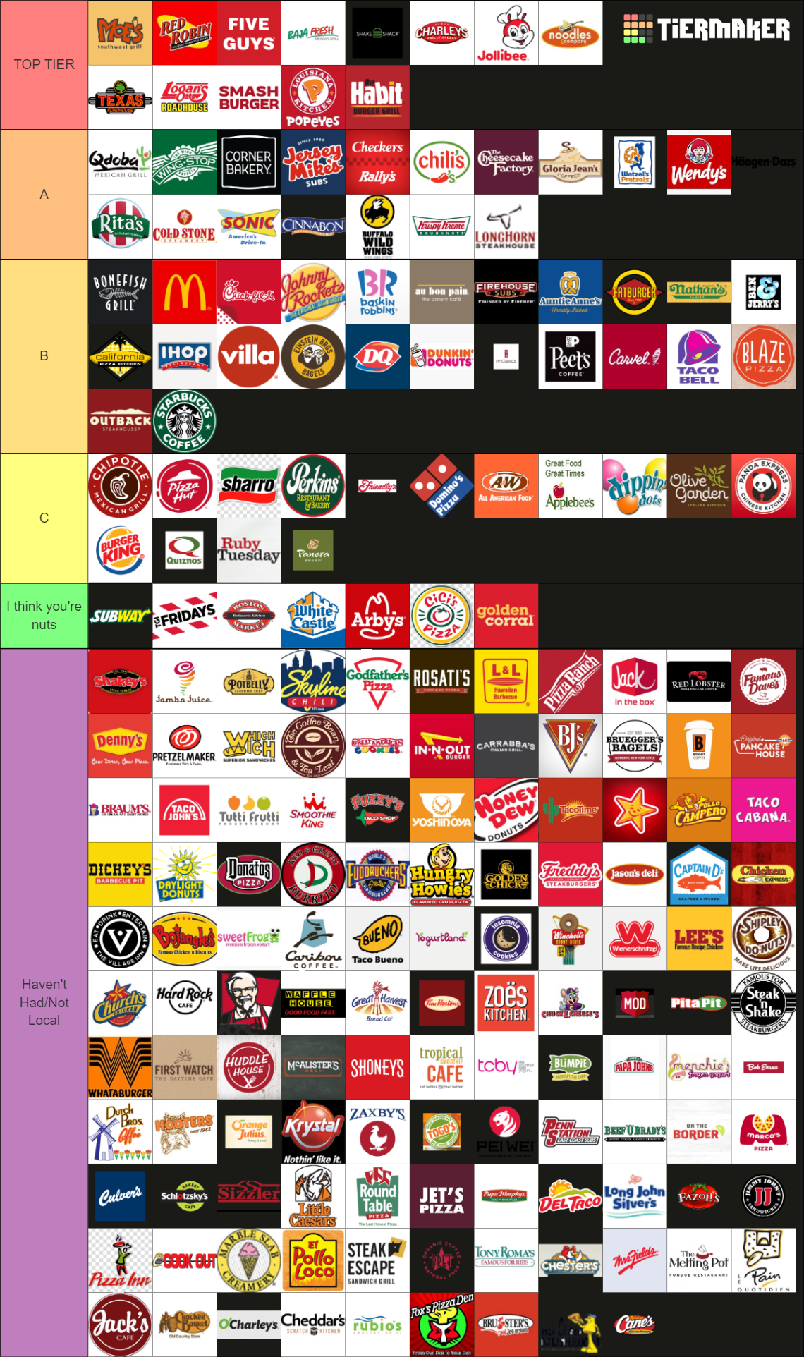 Every U.S. Restaurant Chain Tier List (Community Rankings) - TierMaker