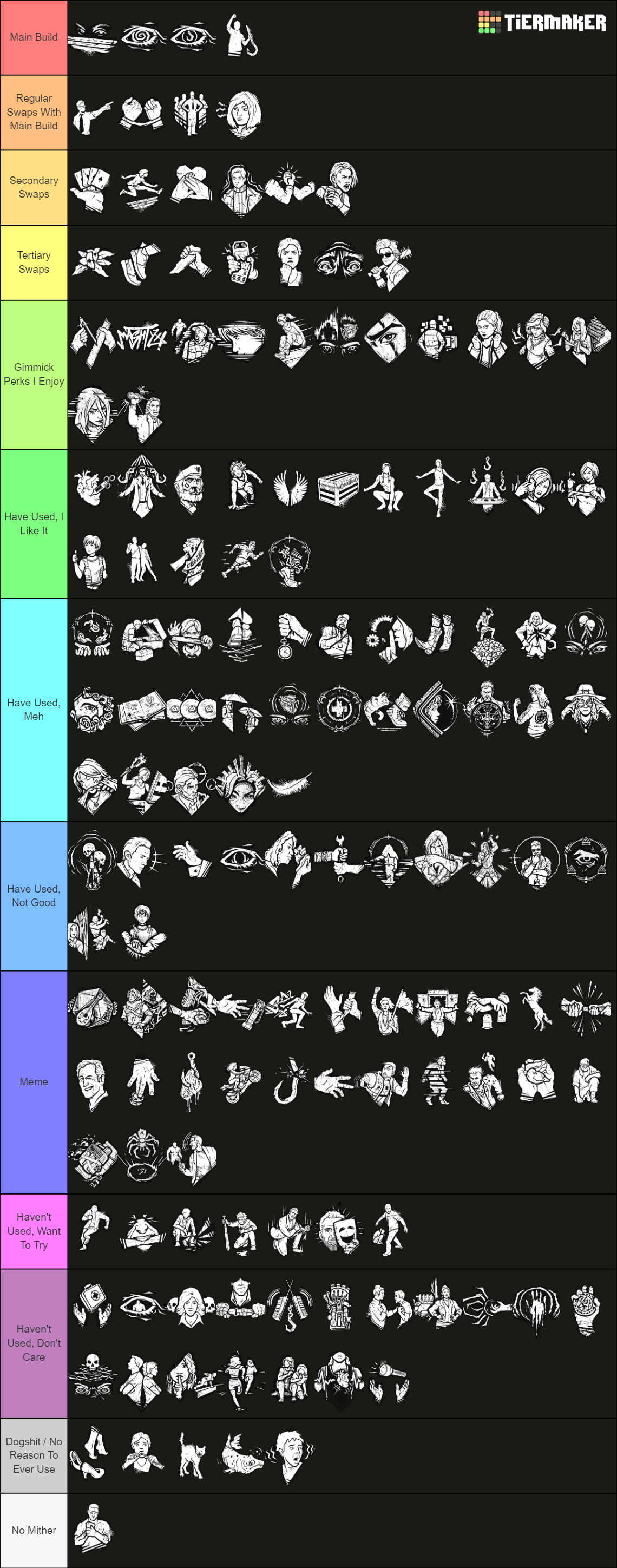 [NEW UPDATED] DBD: Survivor Perks [8.4.0/28 November] DBT - Tier List ...