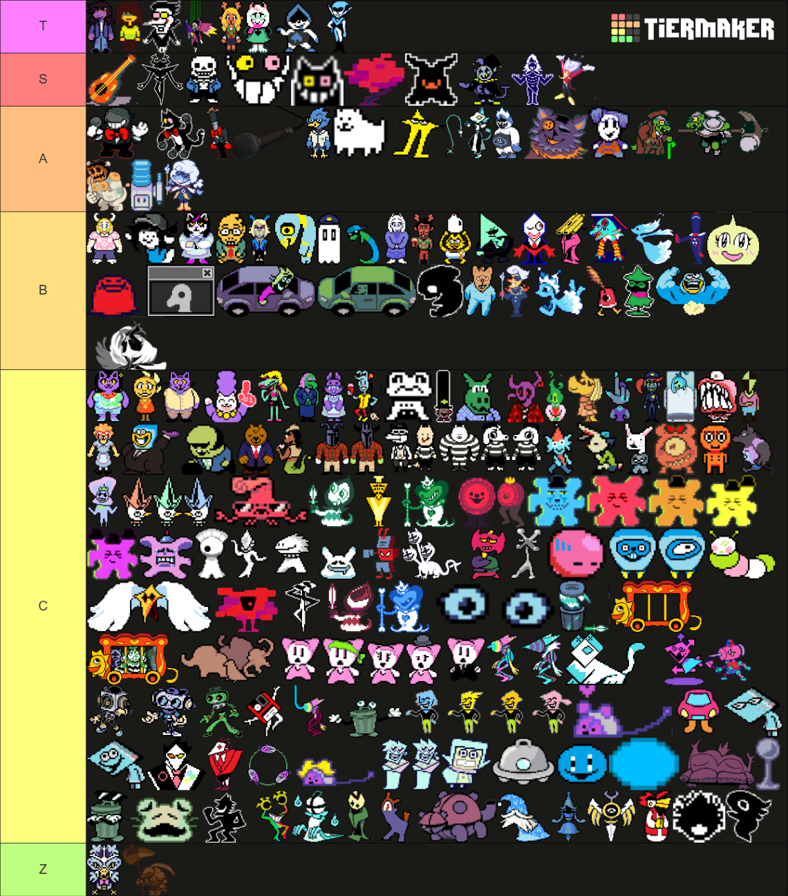 Deltarune Character Chapters 1 - 4 Tier List (Community Rankings ...