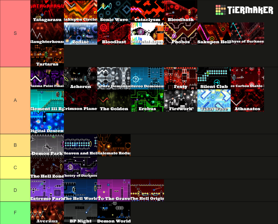 Geometry Dash - All Top 1 Demons (up to Tidal Wave) Tier List ...