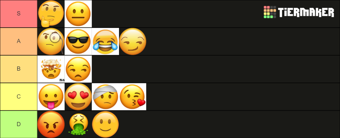 Emoji Tier List (Community Rankings) - TierMaker