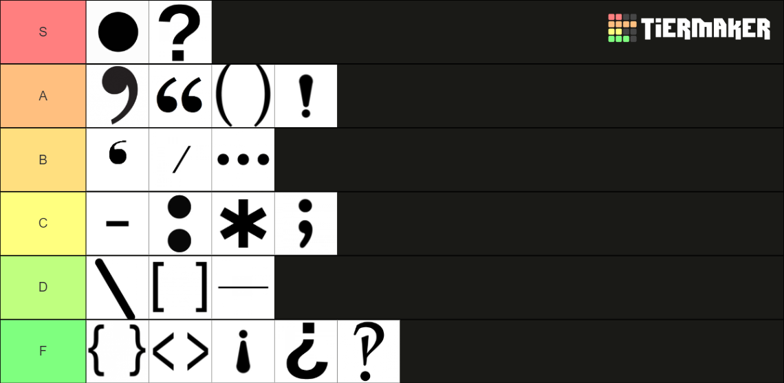 Punctuation Tier List (Community Rankings) - TierMaker